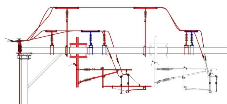 DIGITAL ENGINEERING - Alpha Rail